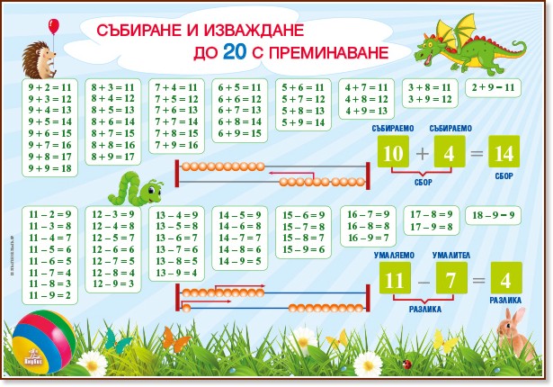 Учебно табло № 2 по математика за 1 клас Събиране и изваждане до 20