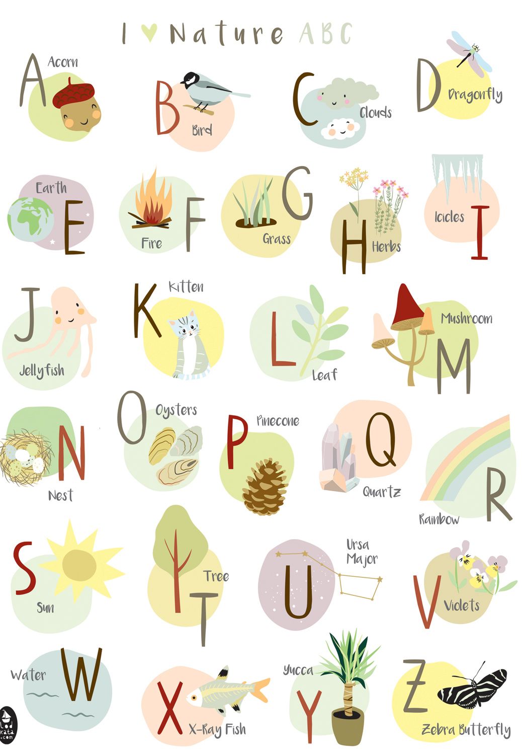 Стенен учебен плакат: I love Nature ABC - store.bg