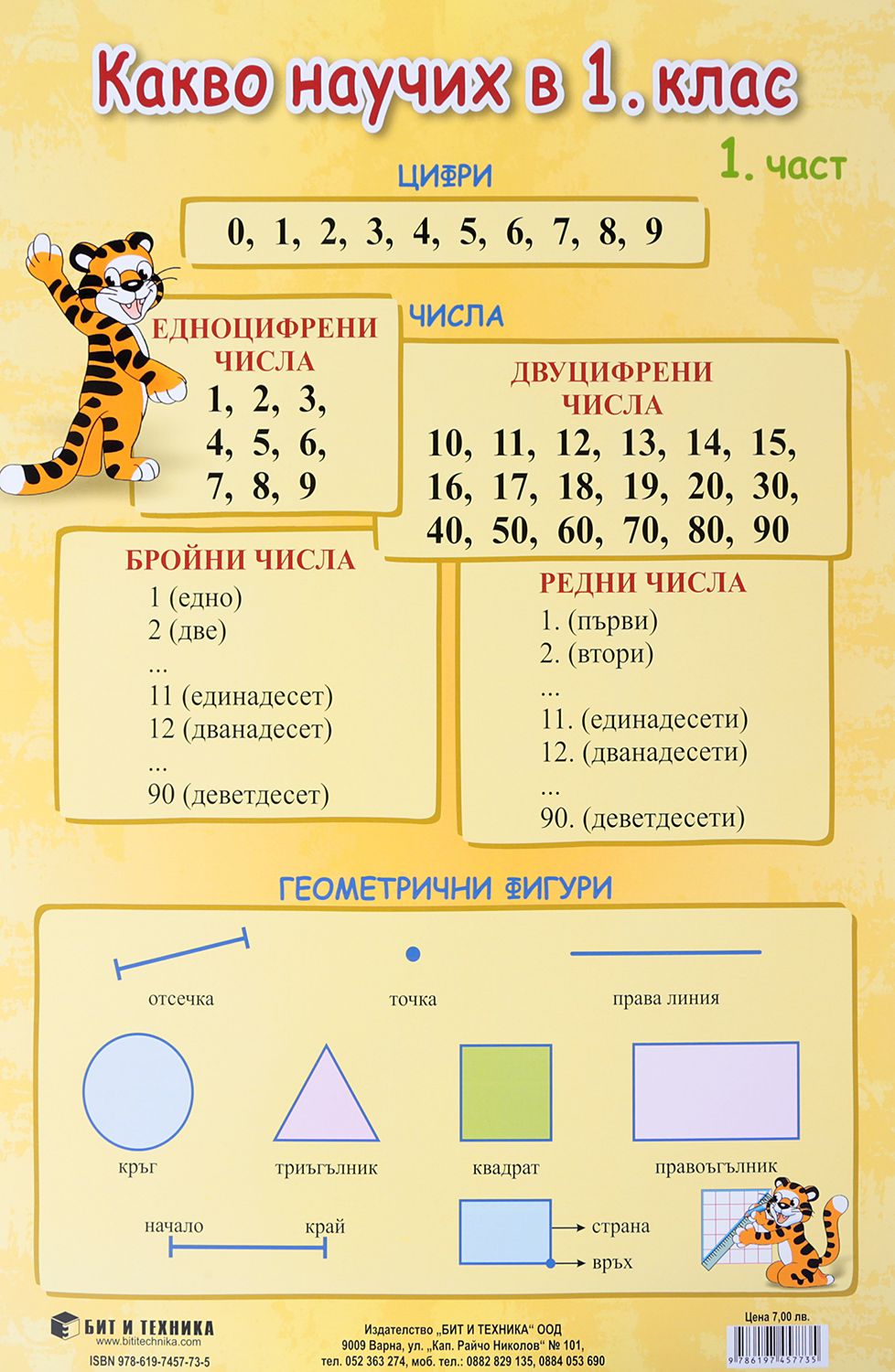 Учебно табло: Какво научих по математика в 1. клас № 1 - store.bg