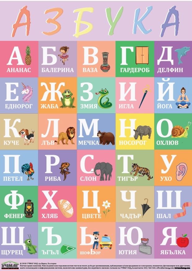 Учебно табло: Азбуката - store.bg