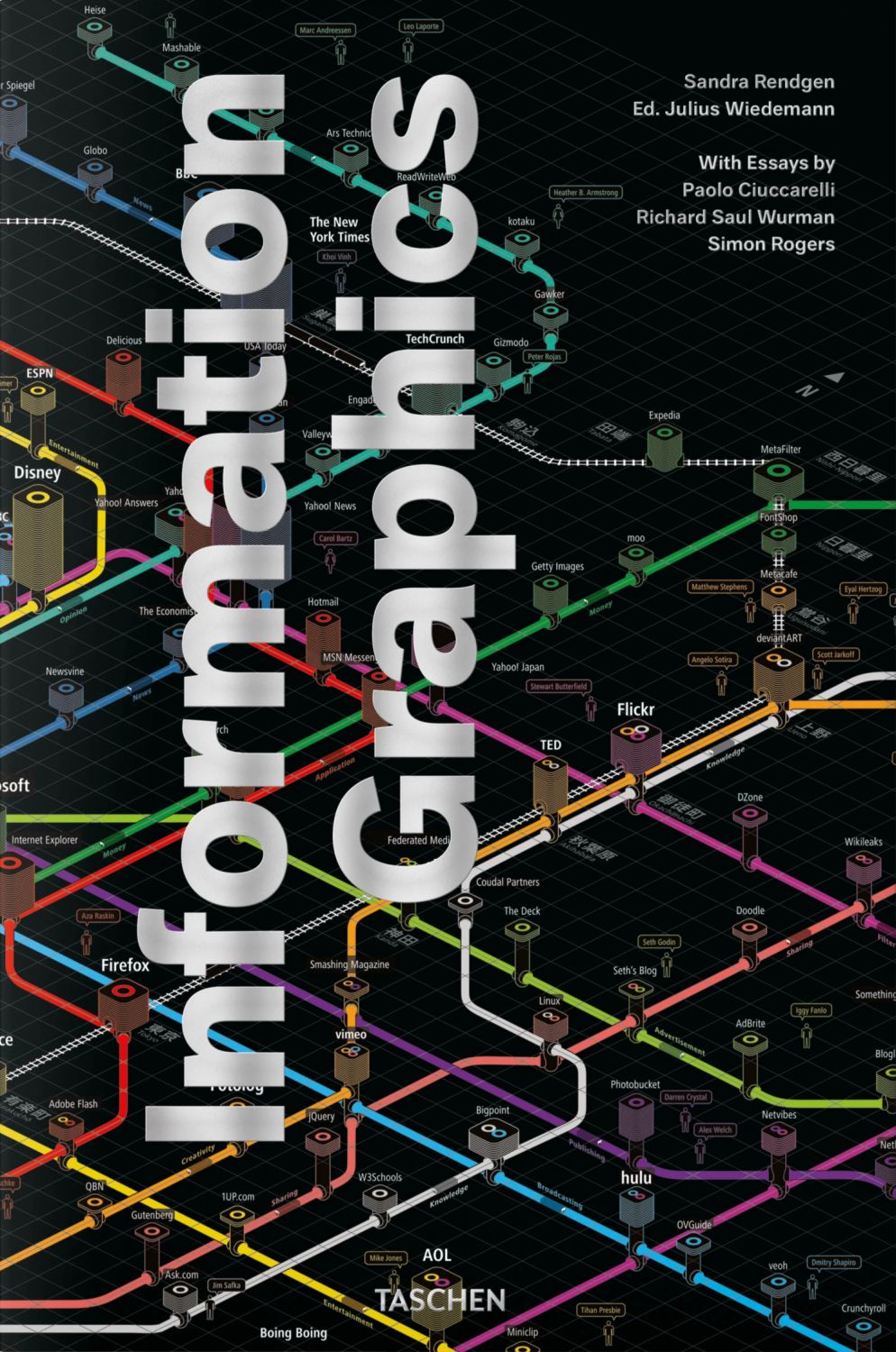 Information Graphics - Sandra Rendgen - книга - store.bg