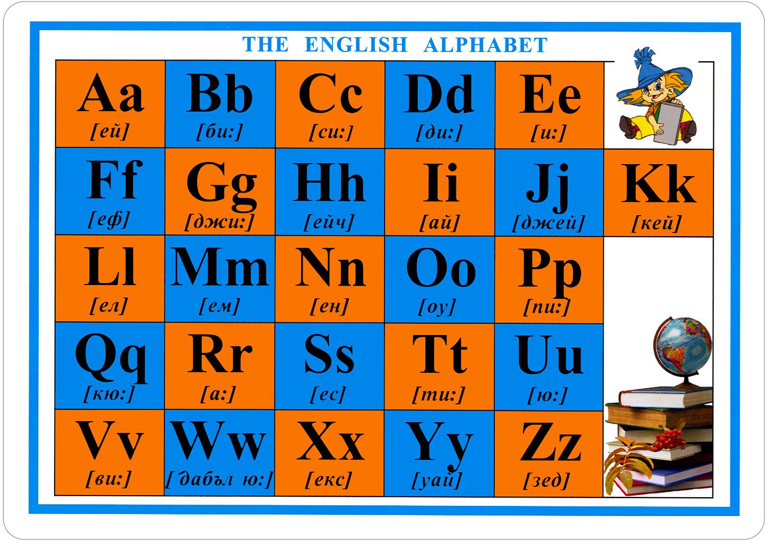 Учебна таблица: The English Alphabet - store.bg