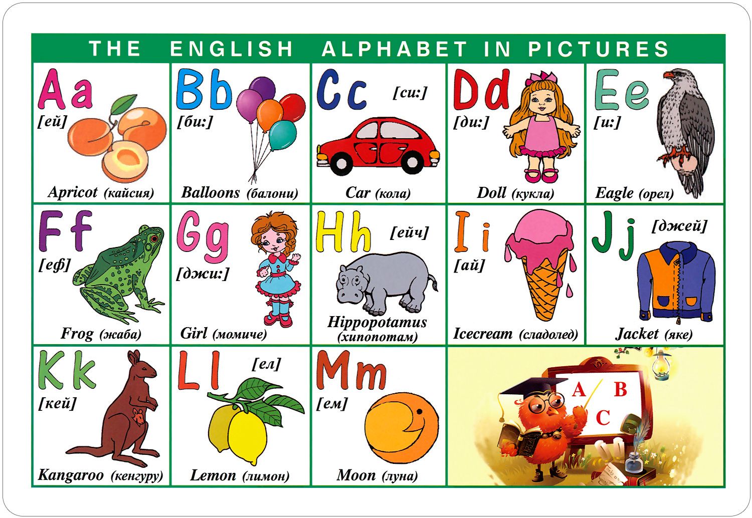 Учебна таблица: The English Alhpabet in Pictures - store.bg