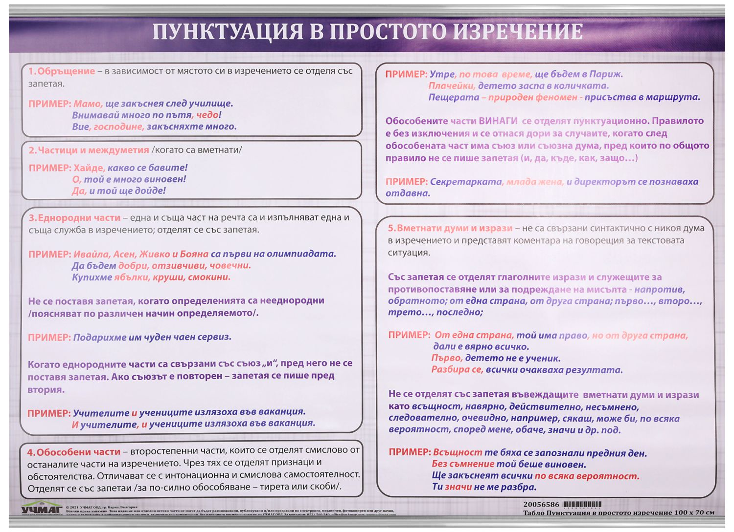 Учебно табло: Пунктуация в простото изречение - store.bg