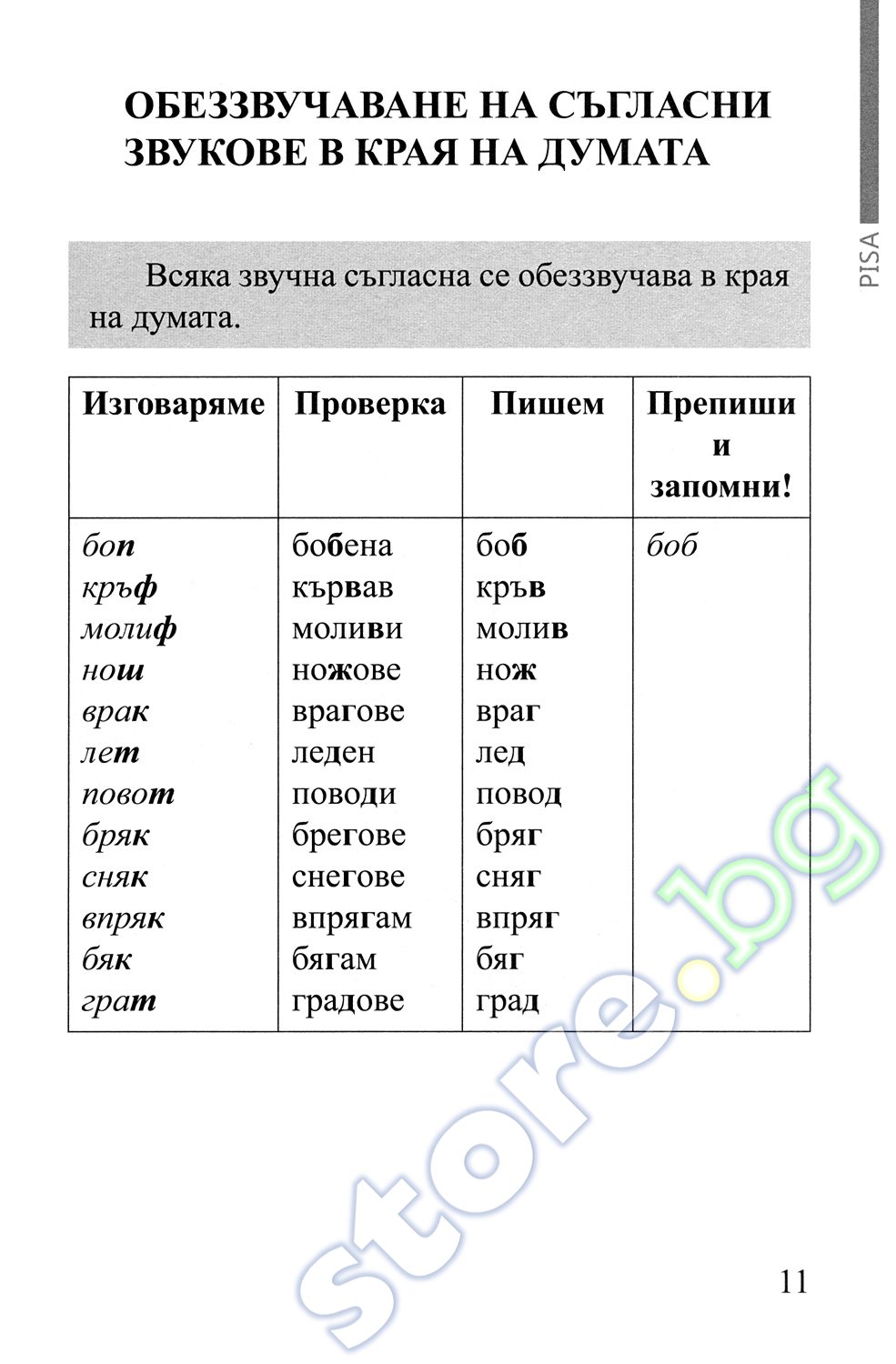 Трудната диктовка за начален етап на образование Помагало по български