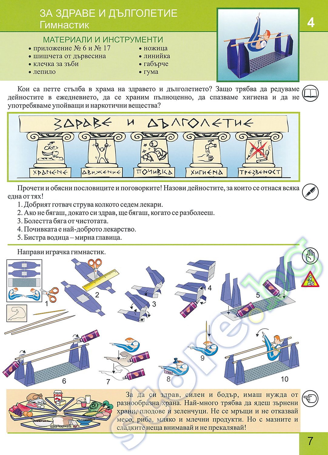 Учебник по "Технологии и предприемачество за 4. клас" - Бит и Техника ...